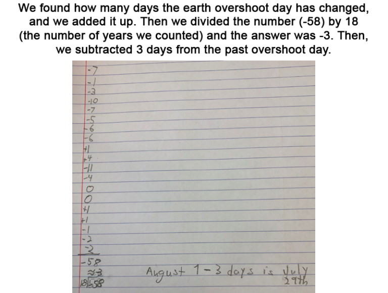 Corbett-method-v3-text-top - Earth Overshoot Day