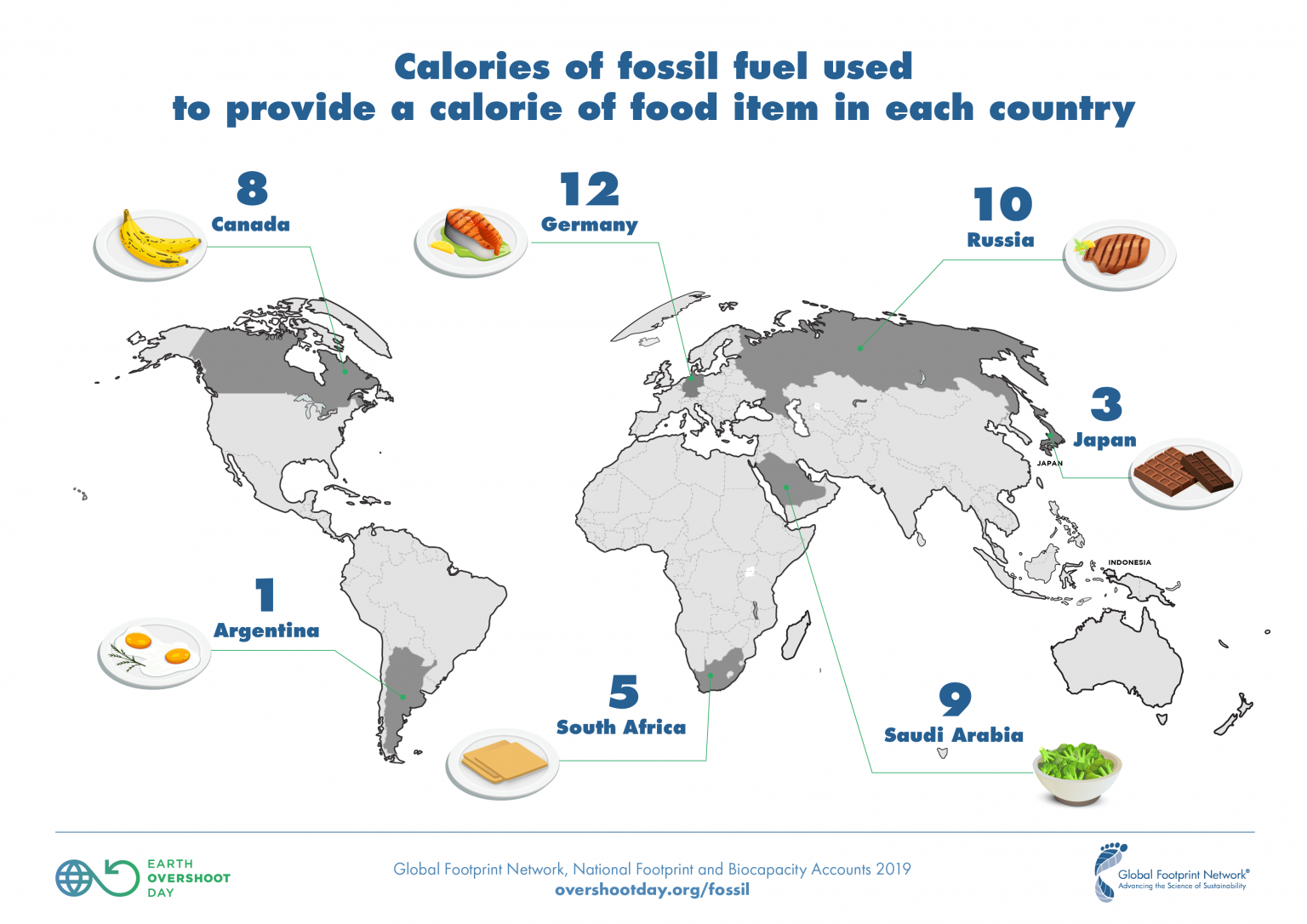 calories_fossil_fuel_map - Earth Overshoot Day