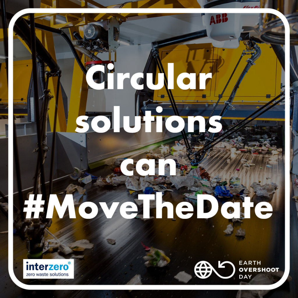 circular solutions interzero 1080 - Earth Overshoot Day